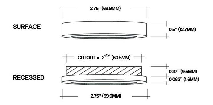 Core Lighting – Architectural-Grade LED Lighting Solutions for Modern ...